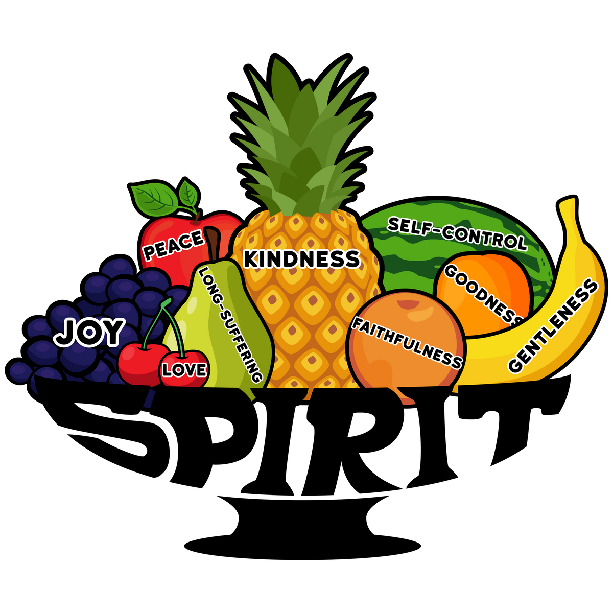 Fruits Of The Spirit Christian Conversation Starters fruits-of-the-spirit-christian-conversation-starters